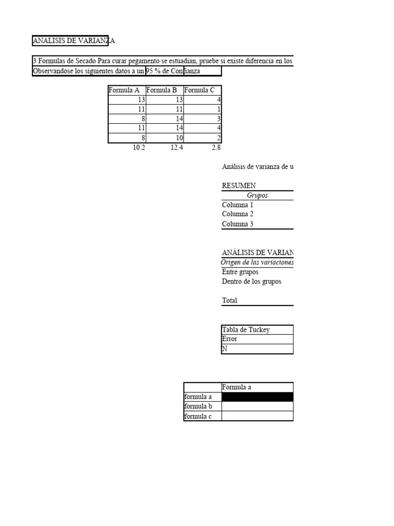 Analisis de Varianza | PDF | Análisis de variación | Diferencia