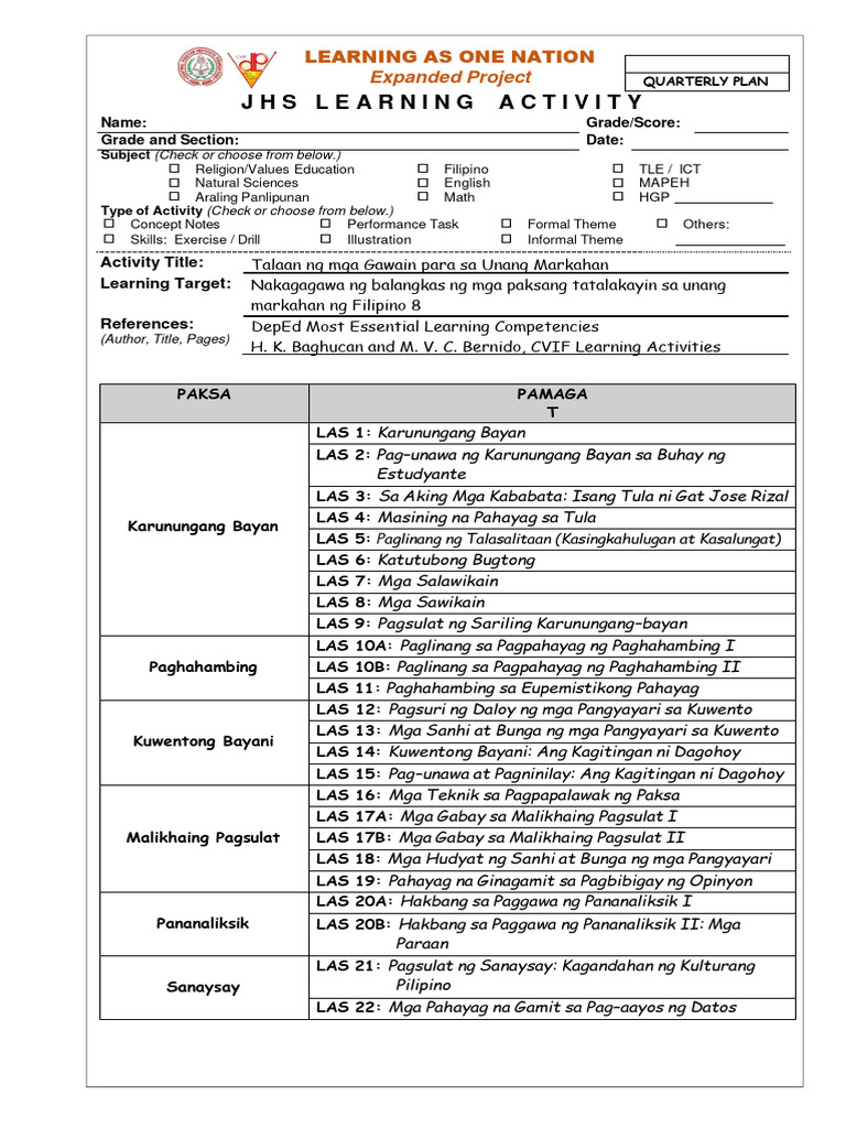 Filipino 8 Q1 Plan | PDF