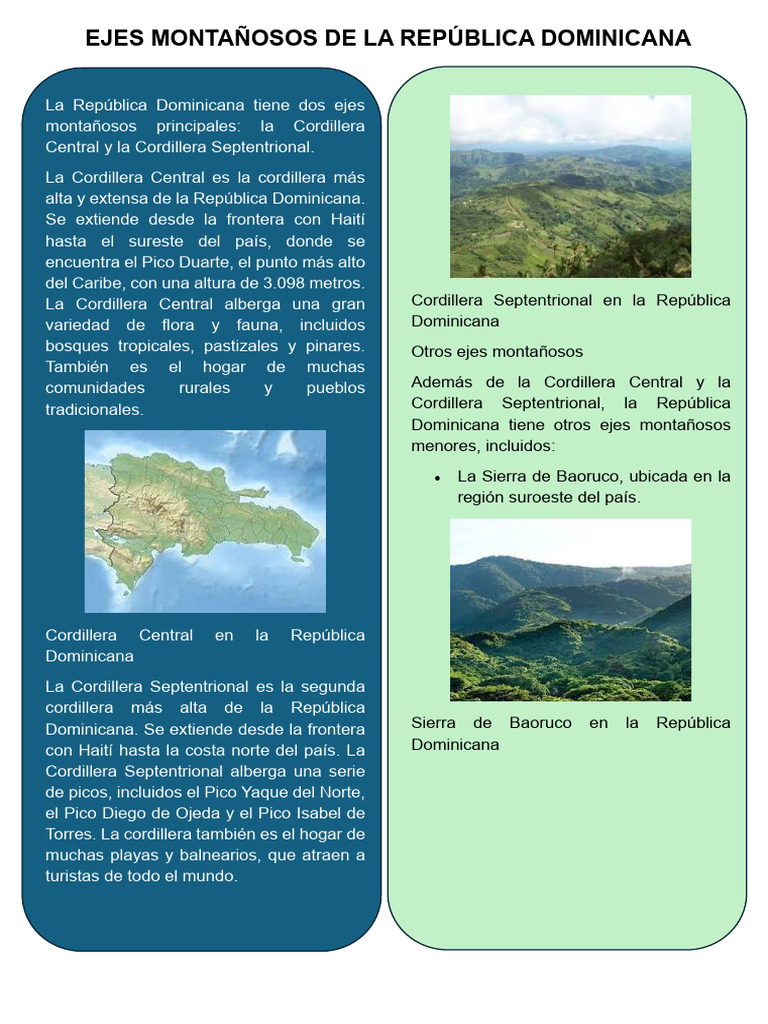 Ejes Montañosos de La República Dominicana | PDF