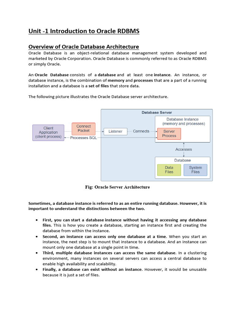 Unit 1 Oracle Introduction And Fundametal Commands Pdf Relational Database Databases
