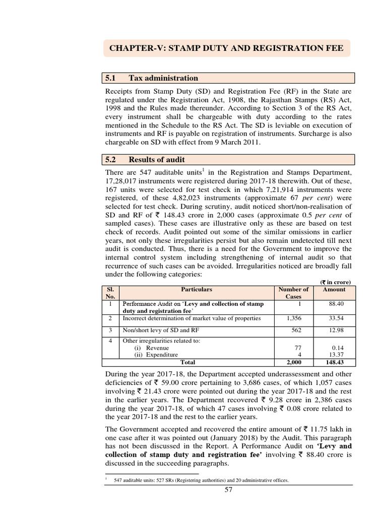 Chapter 5 Stamp Duty and Registration Fee of Report No 1 of 2019 ...