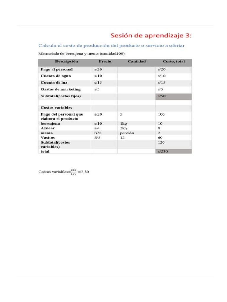 Proyecto de EPT | PDF