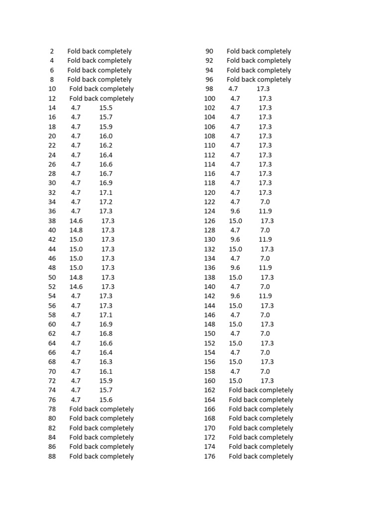 UEO 1 Book Fold Pattern | PDF