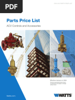 List of HSN CODE Used in Valve Industry | PDF