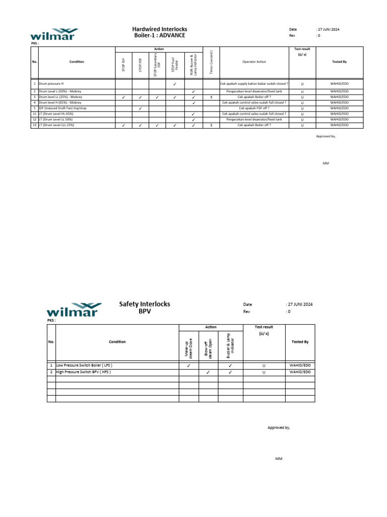 Form Safety Interlock | PDF | Boiler | Power (Physics)