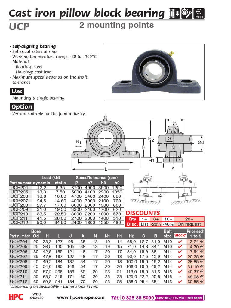 2 Mounting Points: Use Option | PDF | Engineering Tolerance ...