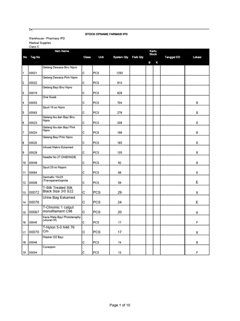 IPD Medical Supplies C - MSO (1) DONE | PDF | Medical Equipment