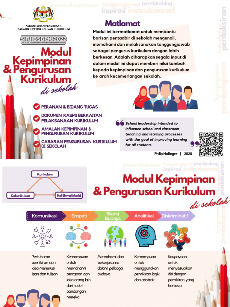 Kepimpinan & Pengurusan Kurikulum Di Sekolah | PDF