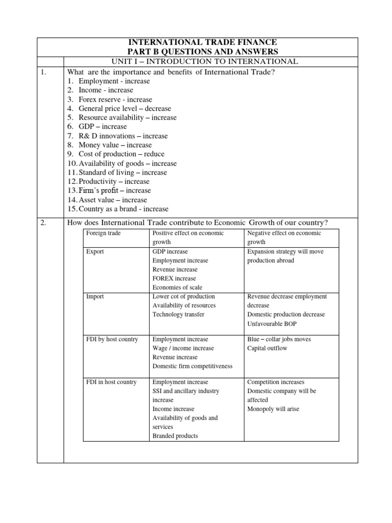 Itf Final 1 Part B Questions and Answers | PDF | Futures Contract | Foreign Exchange Market