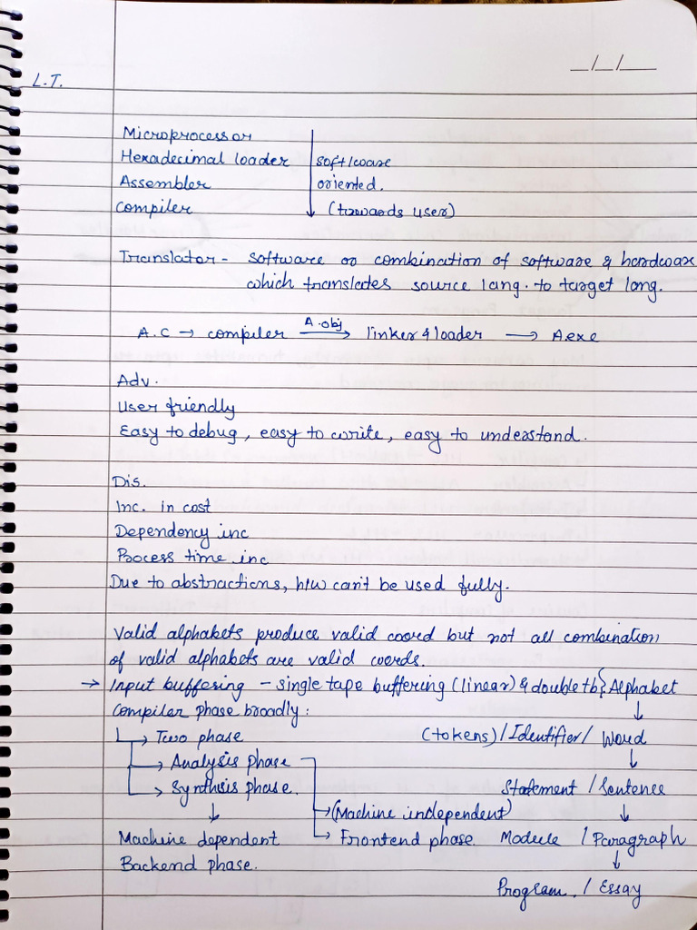 Vrushti LT Notes | PDF