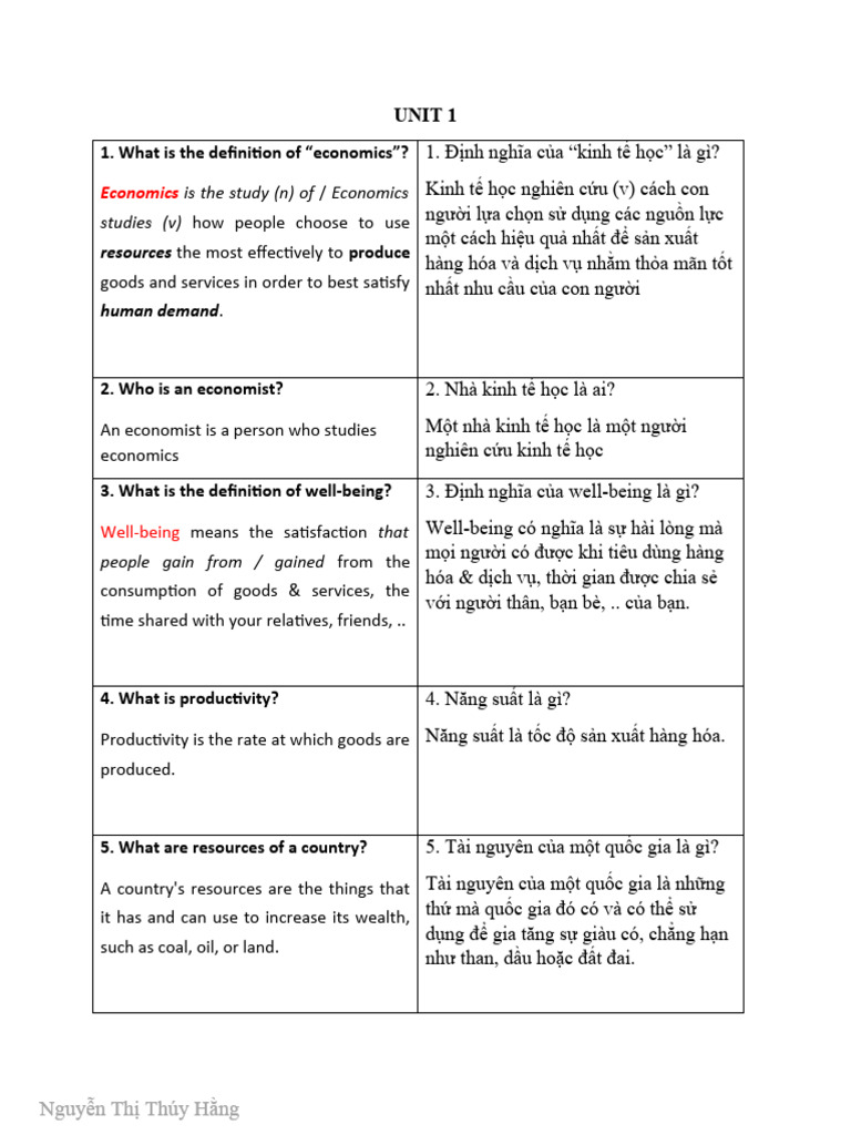 Bản sao của Bản sao của đề cương tacn1 đã dịch | PDF