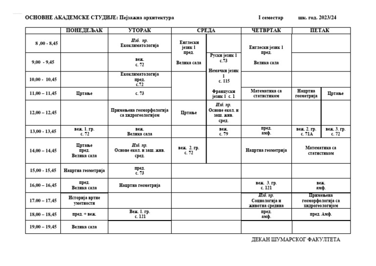 Pejzazna Arhitektura I Semestar Raspored Casova 2023-24 | PDF