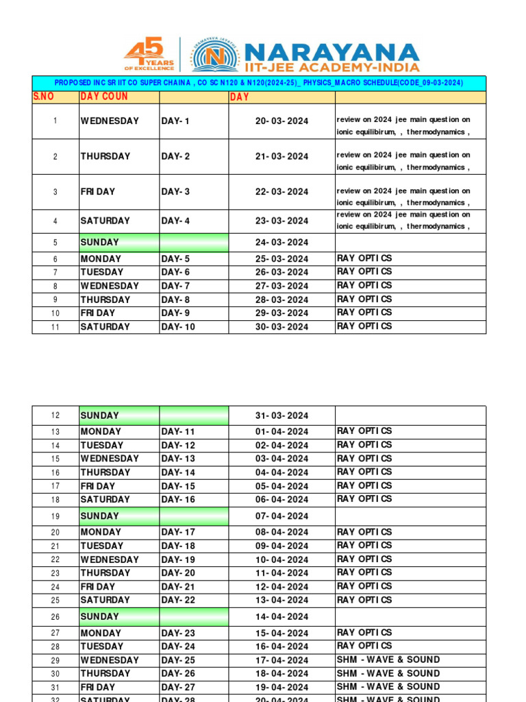 Proposed Incoming SR Iit Co Super Chaina, Co SC N120 & N120 (2024-25) - Phy Schedule (Code - 09 ...
