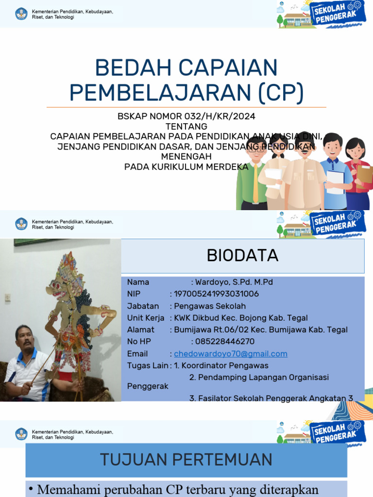Bedah CP 2024 | PDF | Seni