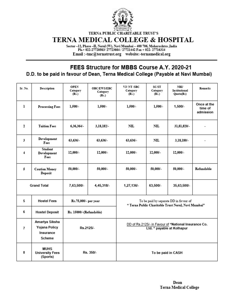 Fees Structure For The Academic Year 2020 21 | PDF