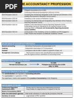 Accredited CPAs in Public Practice | PDF | Professional Titles And ...