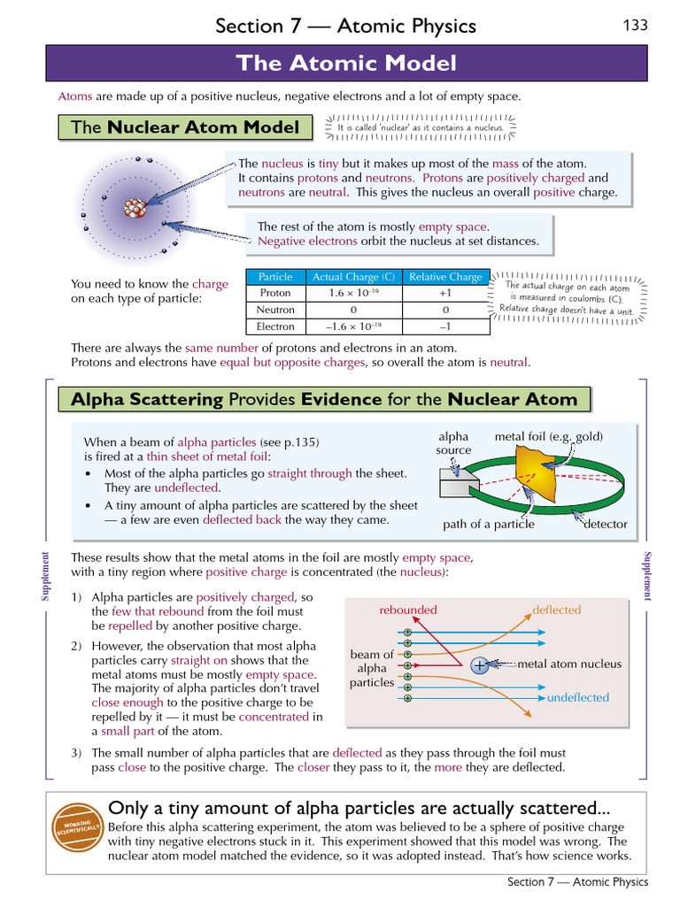 Atomic Physics | PDF | Radioactive Decay | Atomic Nucleus