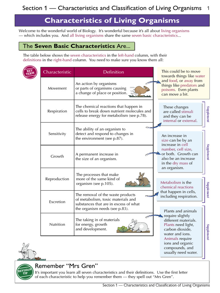 Characteristics and Classification of Living Organisms | PDF | Cell ...