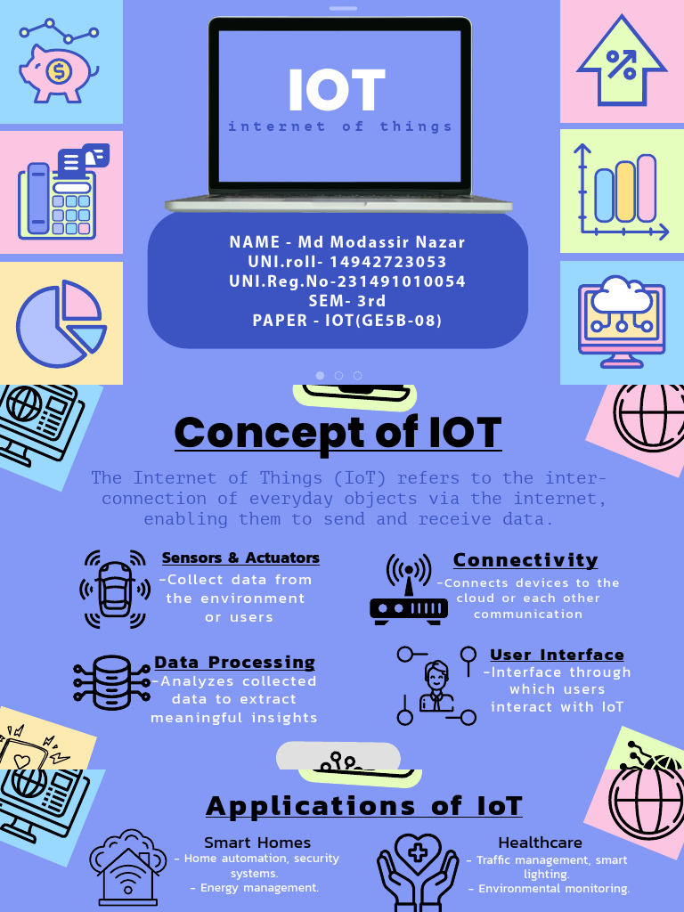 Internet of Things | PDF | Internet Of Things | Computing