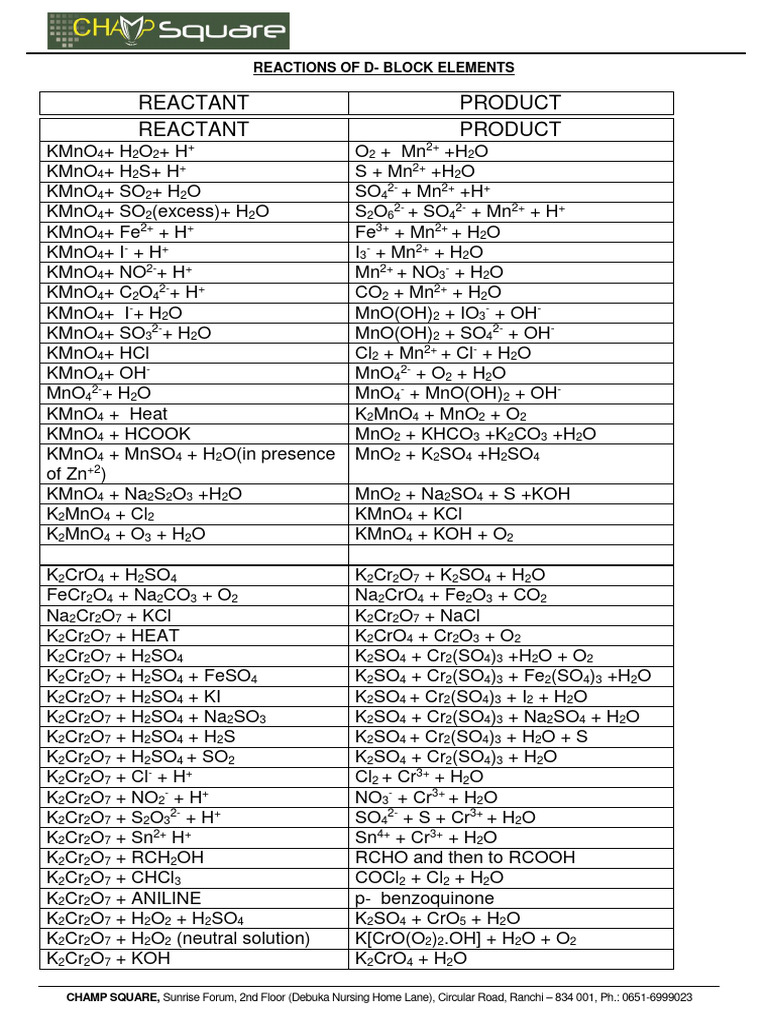 Reactions of D Block | PDF | Physical Chemistry | Chemical Compounds