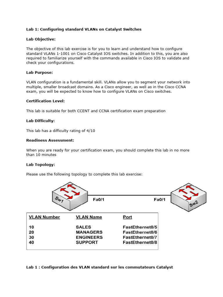 Lab 1 Configuring Standard VLANs On Catalyst Switches | PDF | Ingénierie informatique | Réseau ...