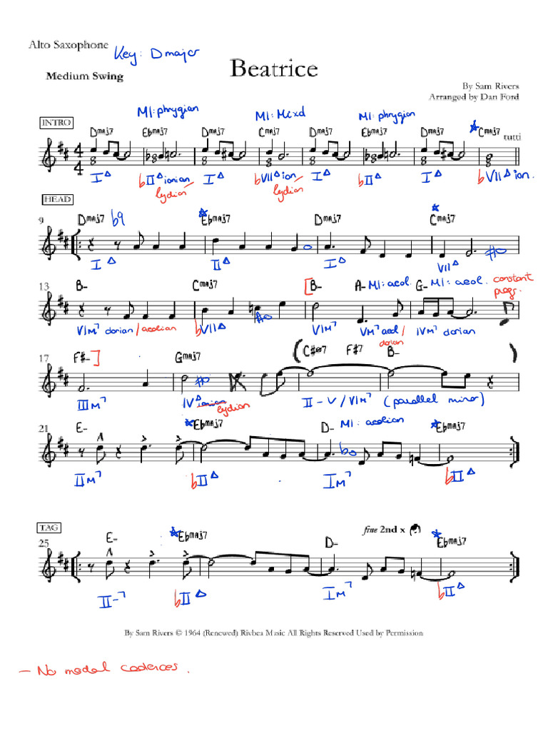 Fátima Broch Beatrice | PDF