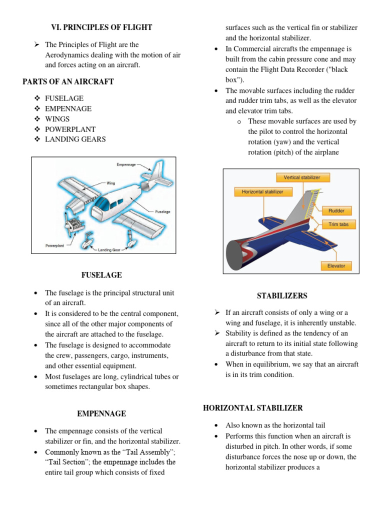 Introduction To Aeronautical Engineering | PDF | Flight Control ...
