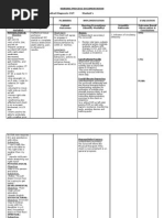 General Health Assessment Form | PDF | Medicine | Diseases And Disorders