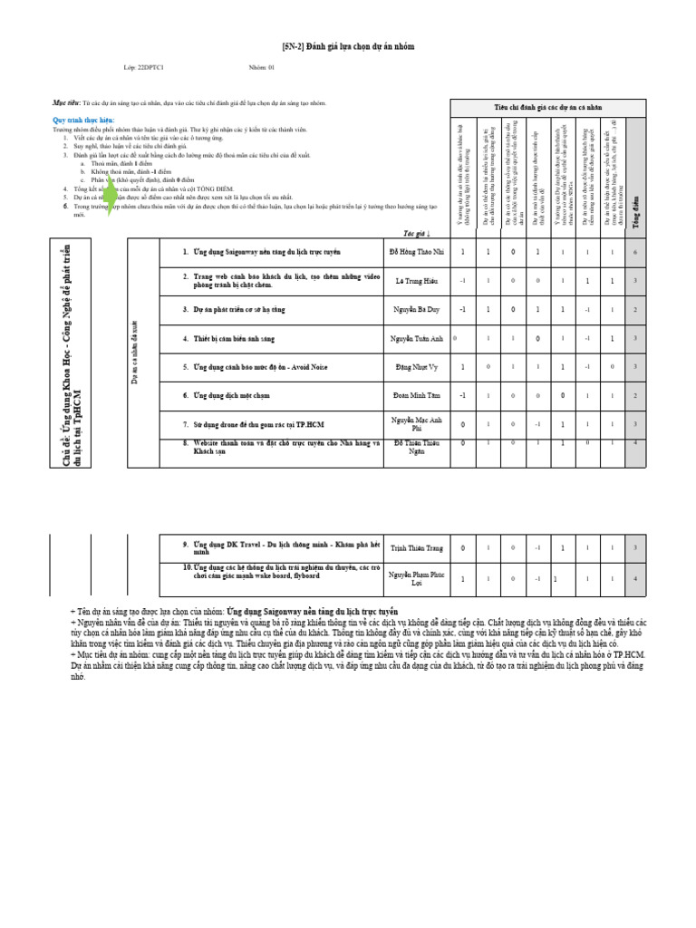 (5N-2) - Nhóm 1 | PDF