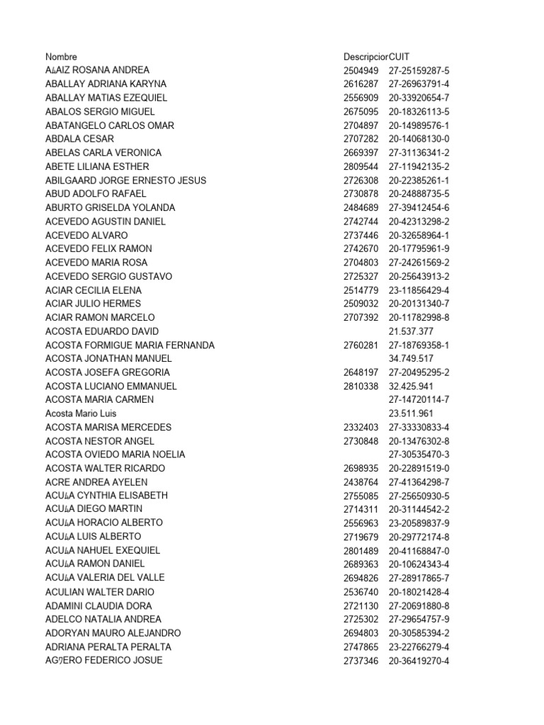 Local Guide Program Participants List | PDF