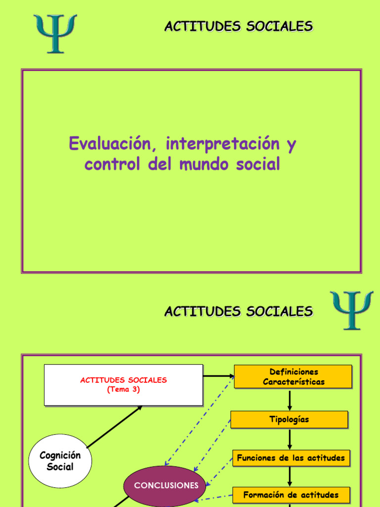 Actitudes Sociales: Definición y Funciones | PDF | Actitud (psicología ...