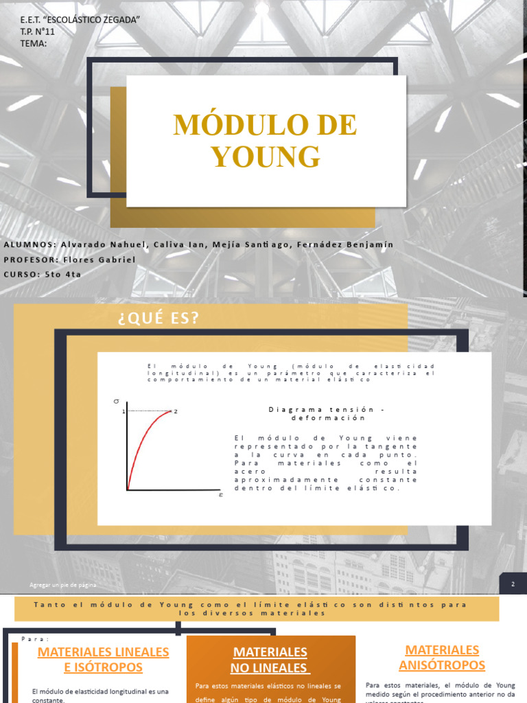 Módulo de Young | PDF | El módulo de Young | Mecanica clasica