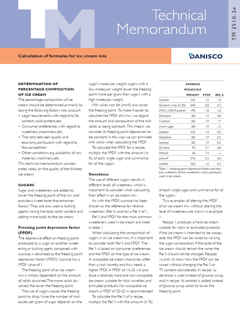 Calculation of Formulas For Ice Cream Mix | PDF | Milk | Fructose