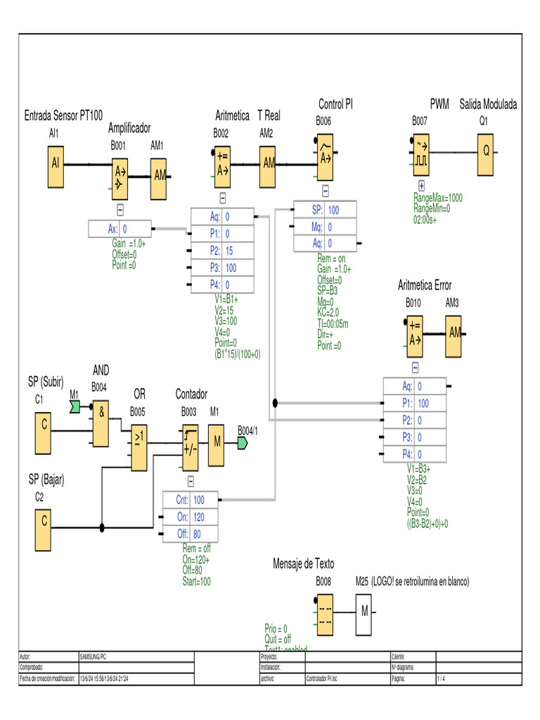 Controlador PI | PDF