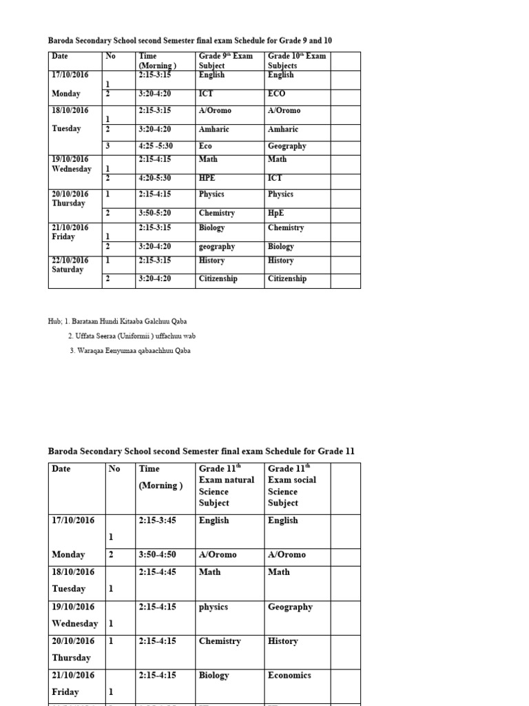 Baroda Secondary School Second Semester Final Exam Schedule For | PDF ...