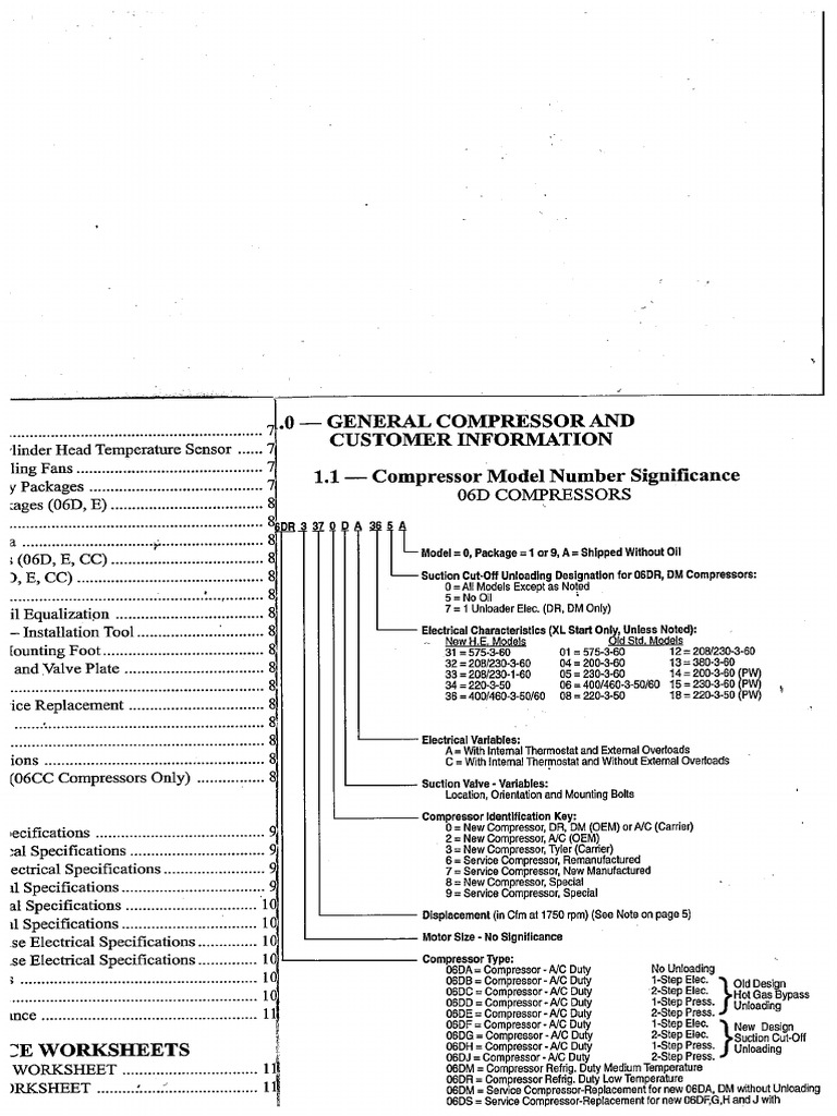 Carlyle 06D Model Number Key | PDF