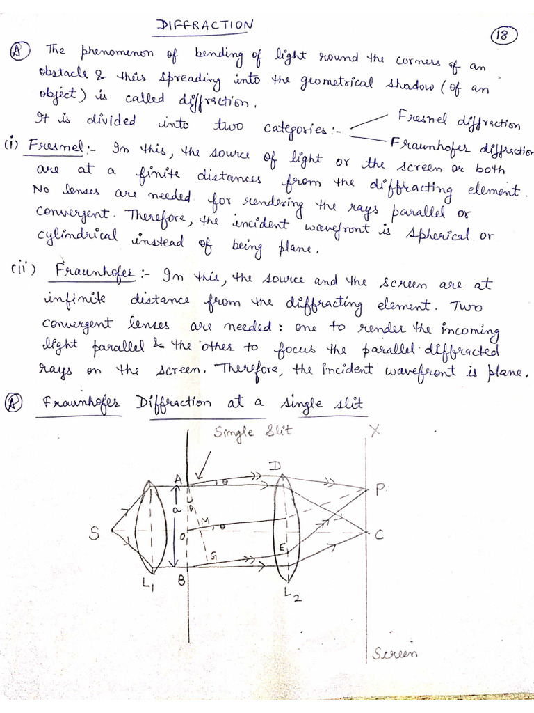 Diffraction in Single and Double Slit | PDF