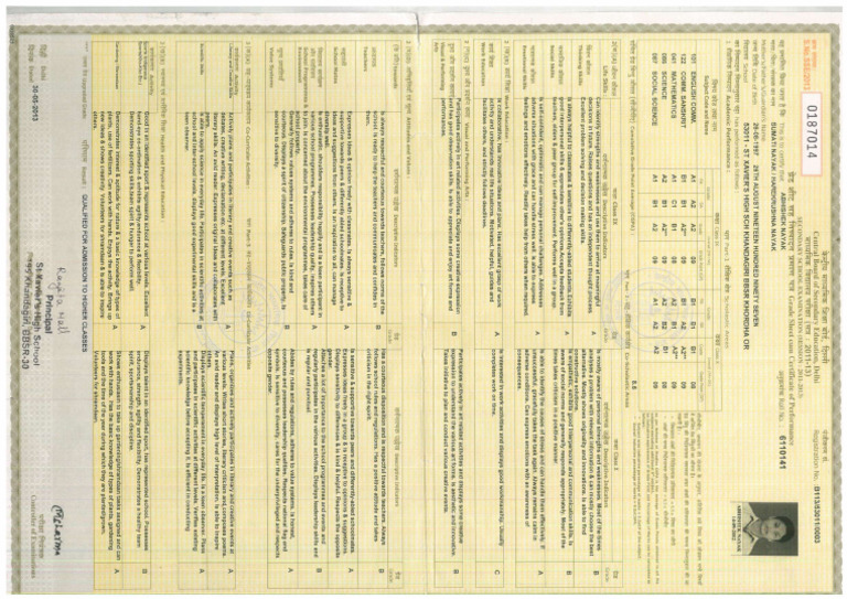 10th Certificate - Compressed | PDF
