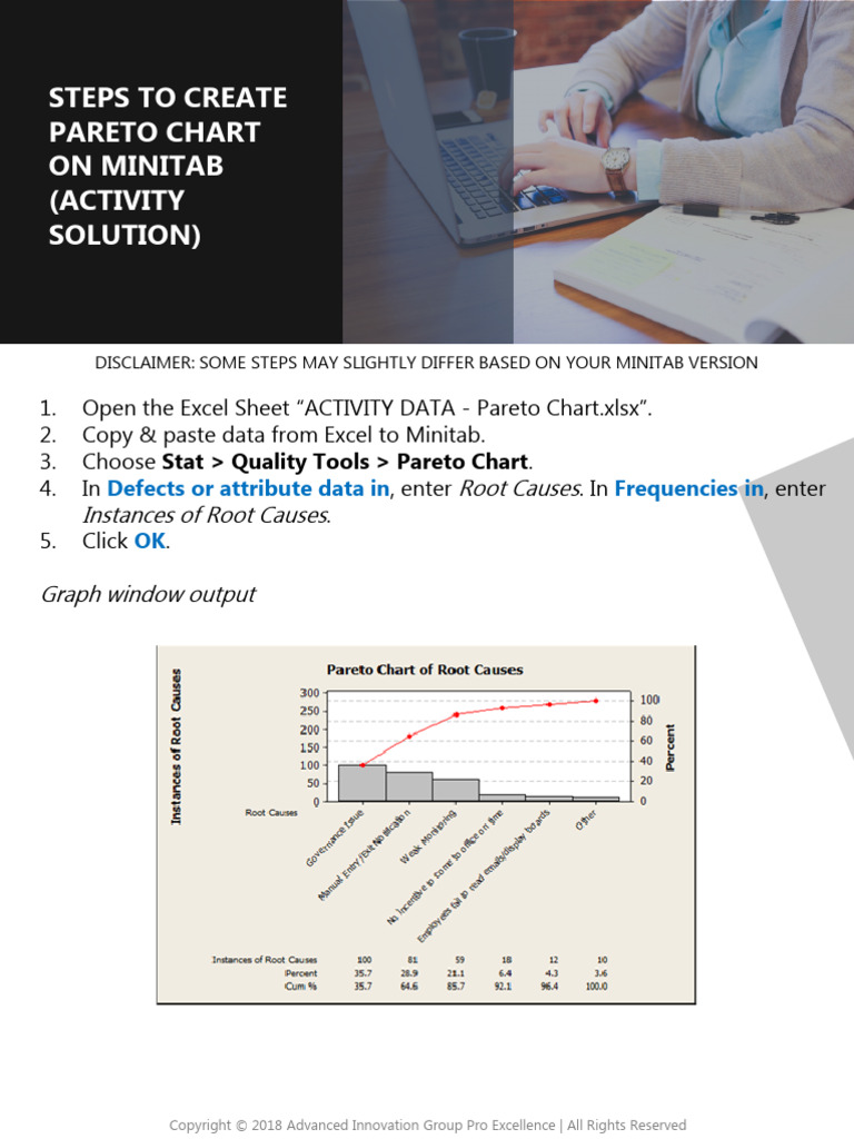 Steps To Create Pareto Chart On Minitab (Activity Solution) : Defects or Attribute Data in ...