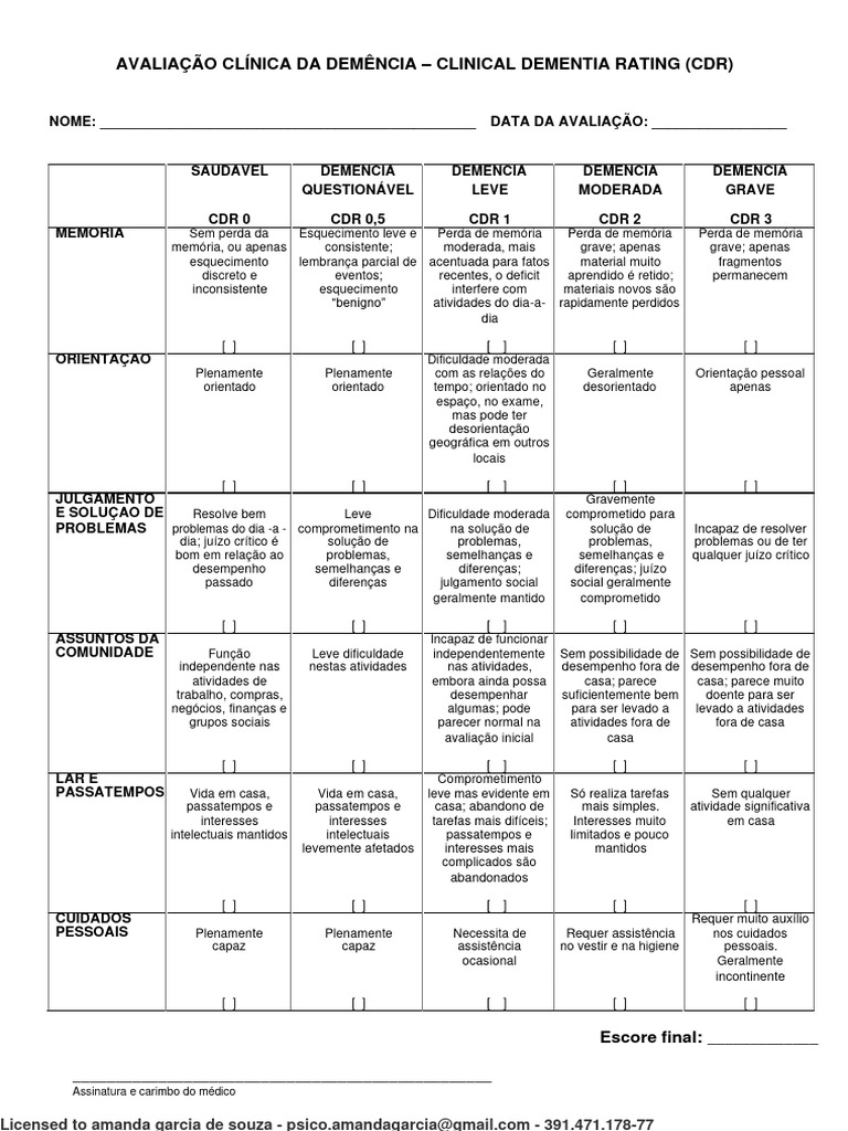 CDR Escala Avaliacao Demencia | PDF | Demência | Memória