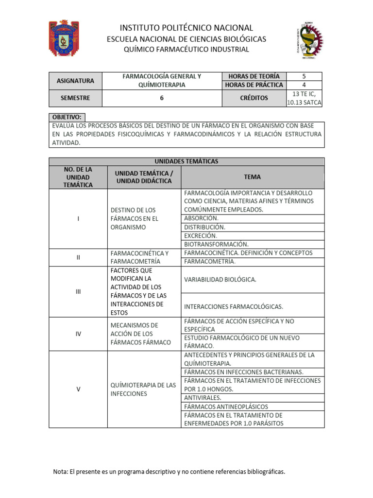 6 Farma | PDF | Farmacología | Farmacocinética