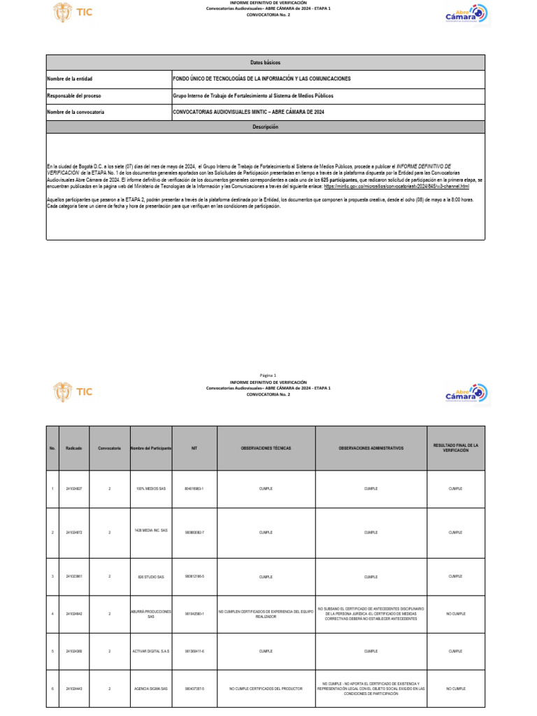 Articles-382107 Recurso 2 | PDF | Documento de identidad