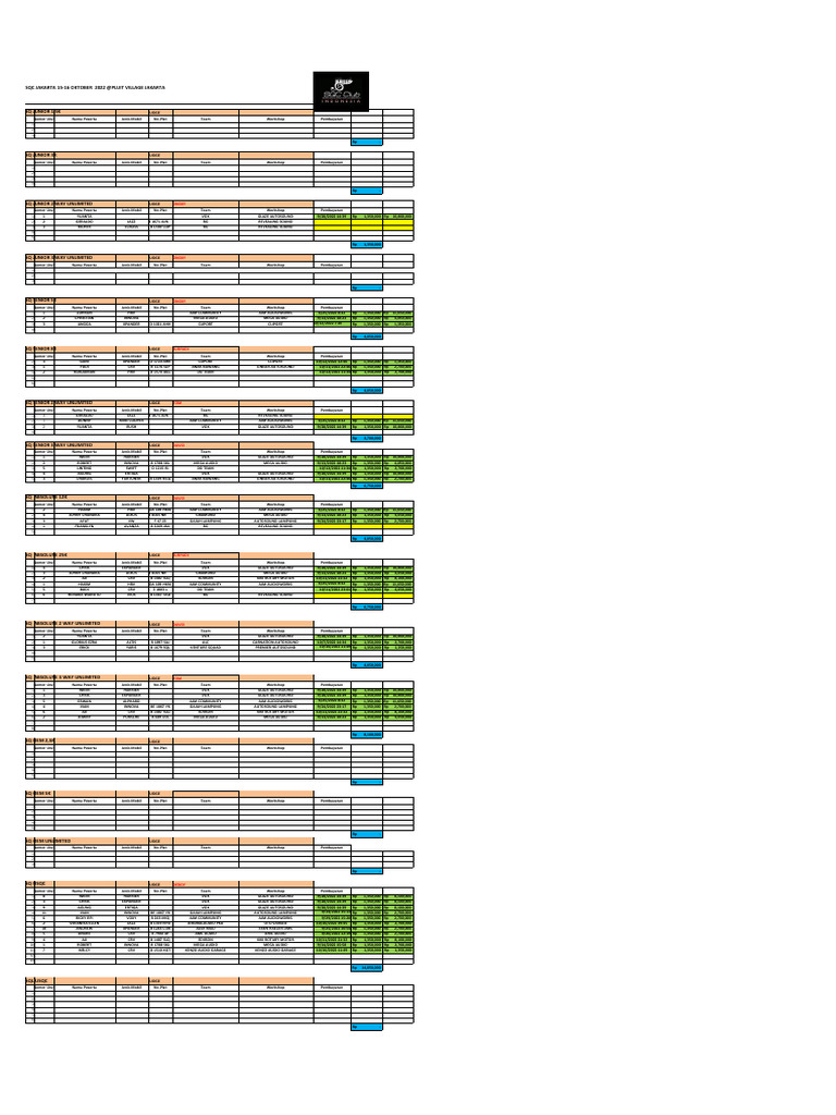 SQC qr1 | PDF