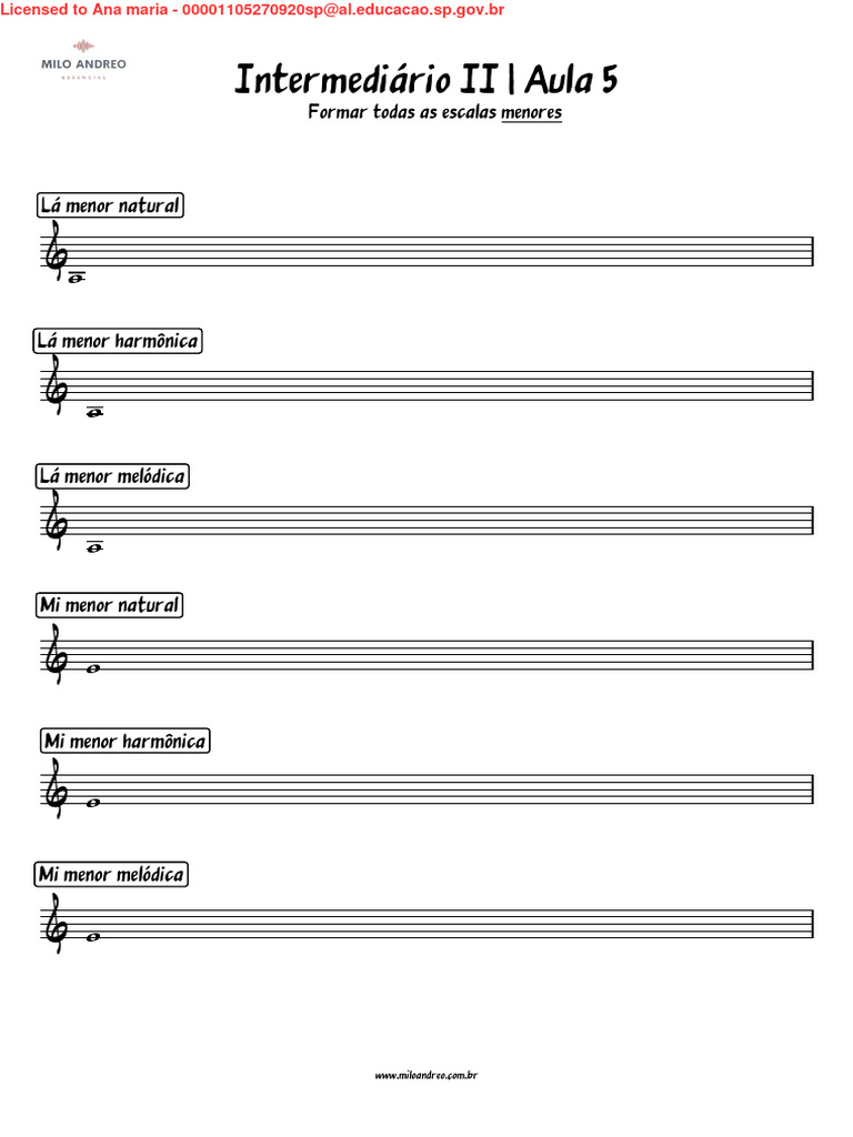 Intermediario+II+ +aula+5+ +Exercicio+Escalas+menores | PDF