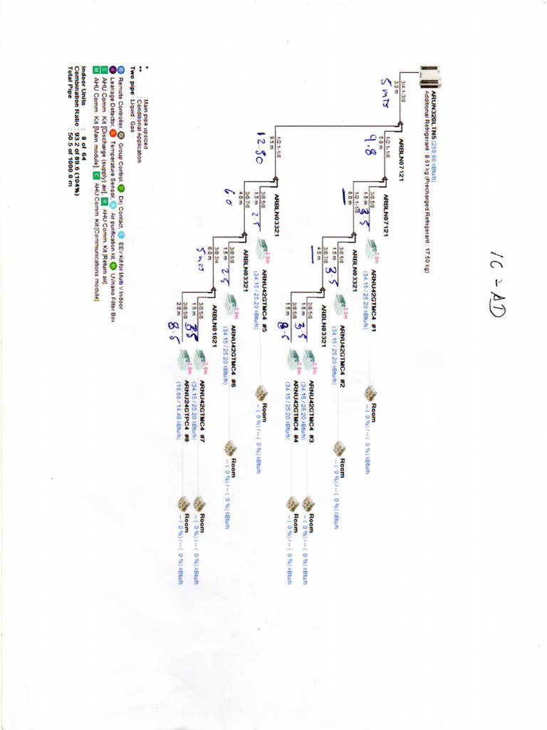 Ic Ad | PDF