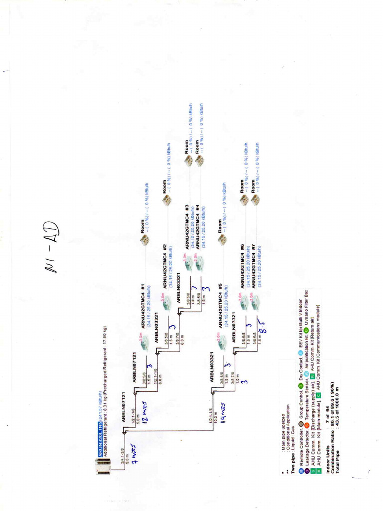 Ni Ad | PDF