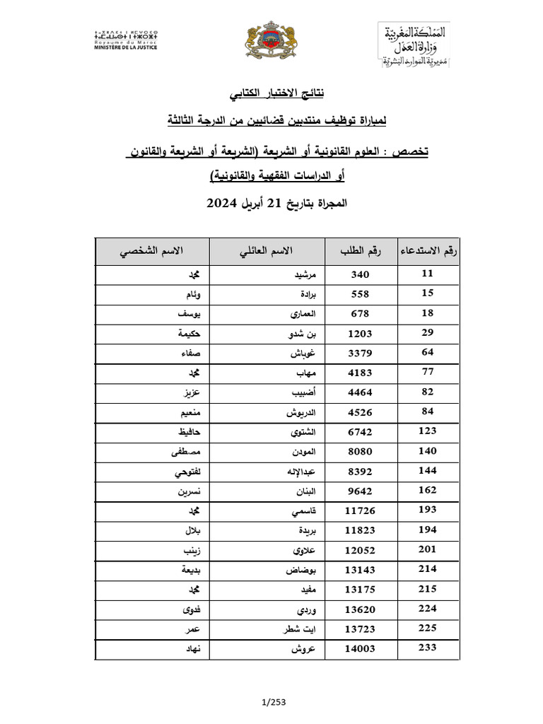 RSLT Ecrit CJ3G | PDF