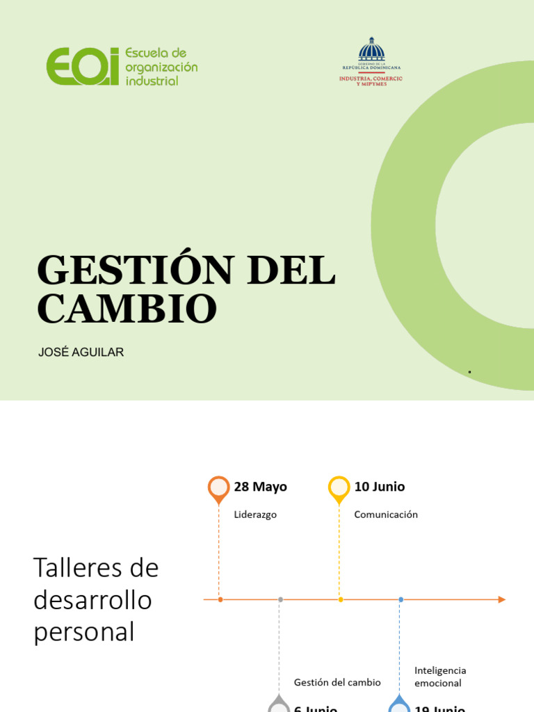 Gestión Del Cambio | PDF