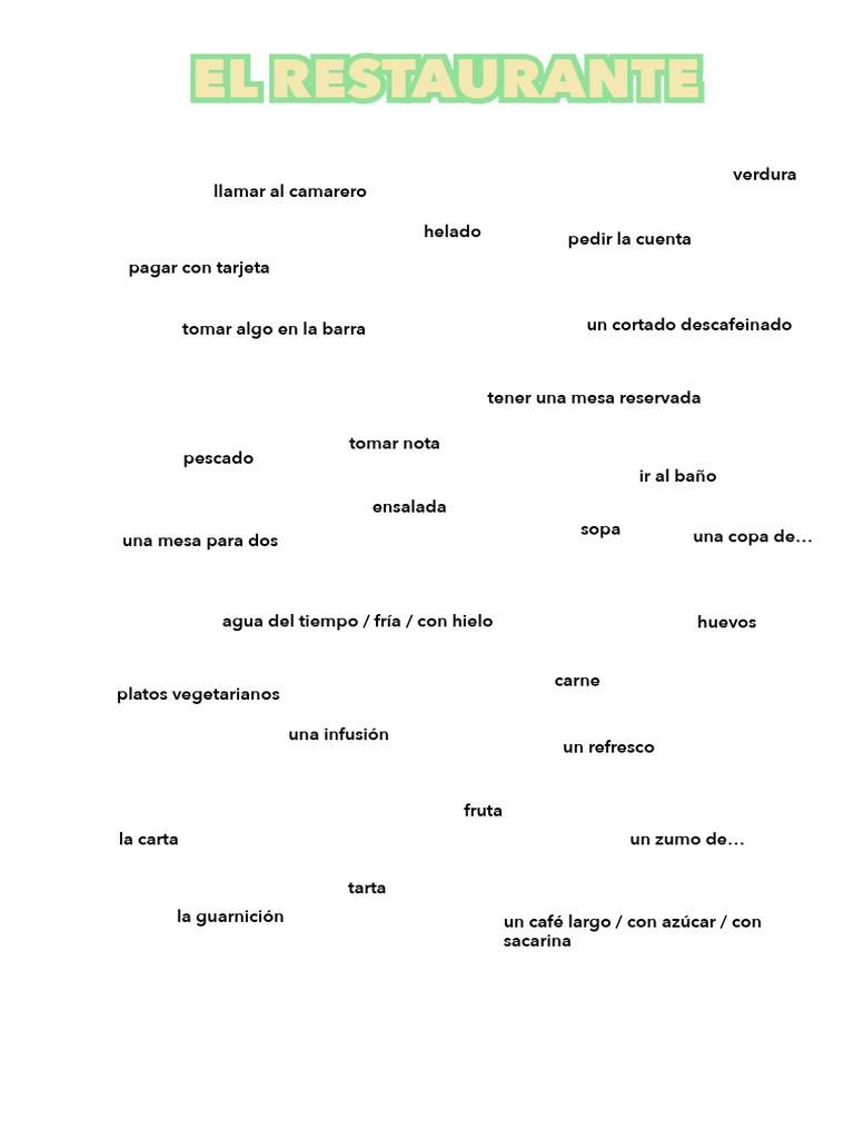 Vocabulario Básico de Restaurantes | PDF | Restaurantes | Postres