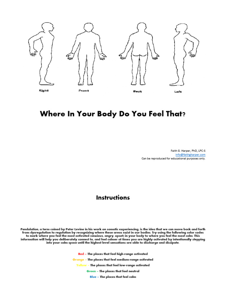 Where in Your Body Do You Feel That | PDF